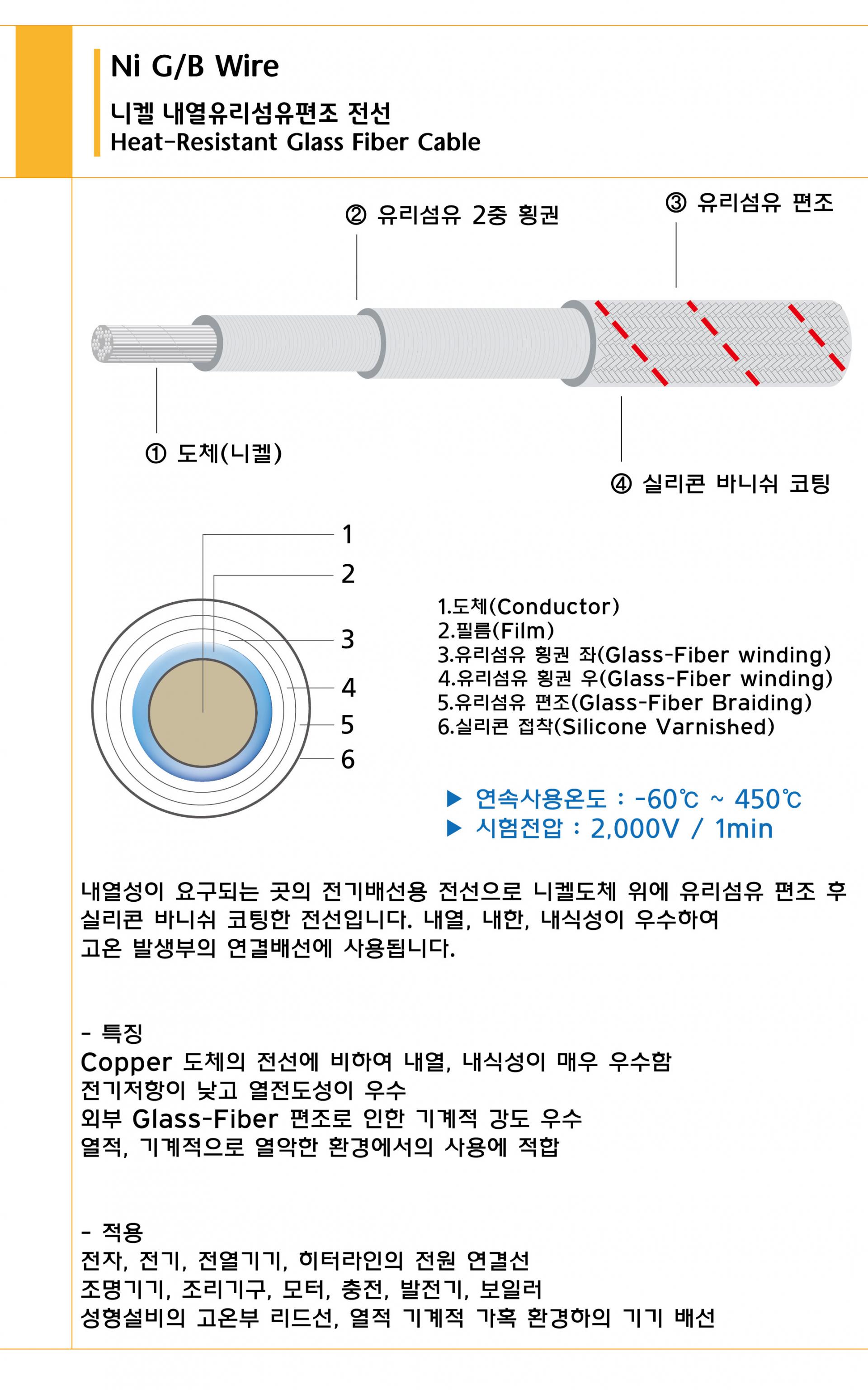 니켈 전선 NI-GB Wire