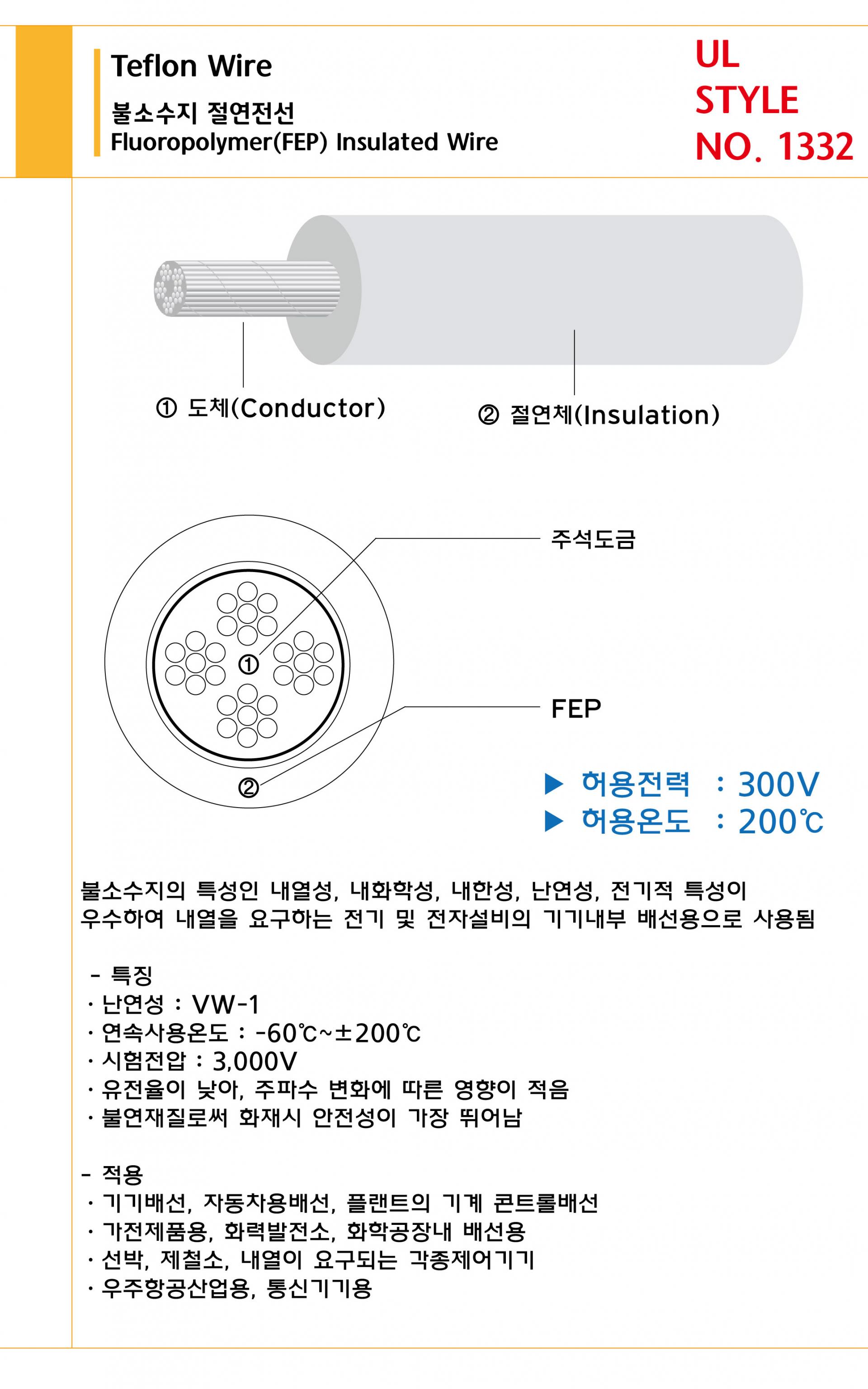 UL.1332 테프론전선