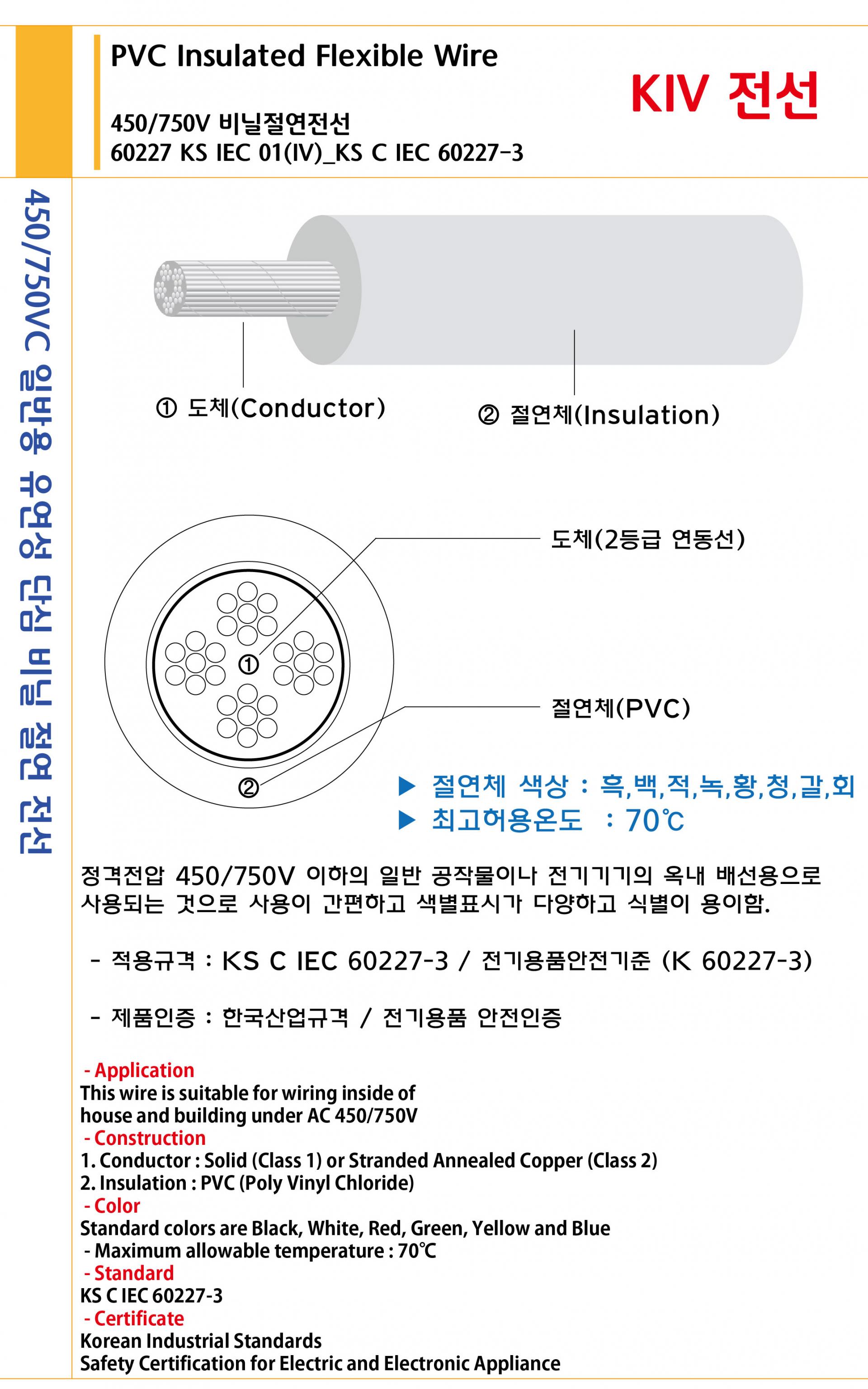 KIV 전선 케이블 흑색 1M단위 절단판매