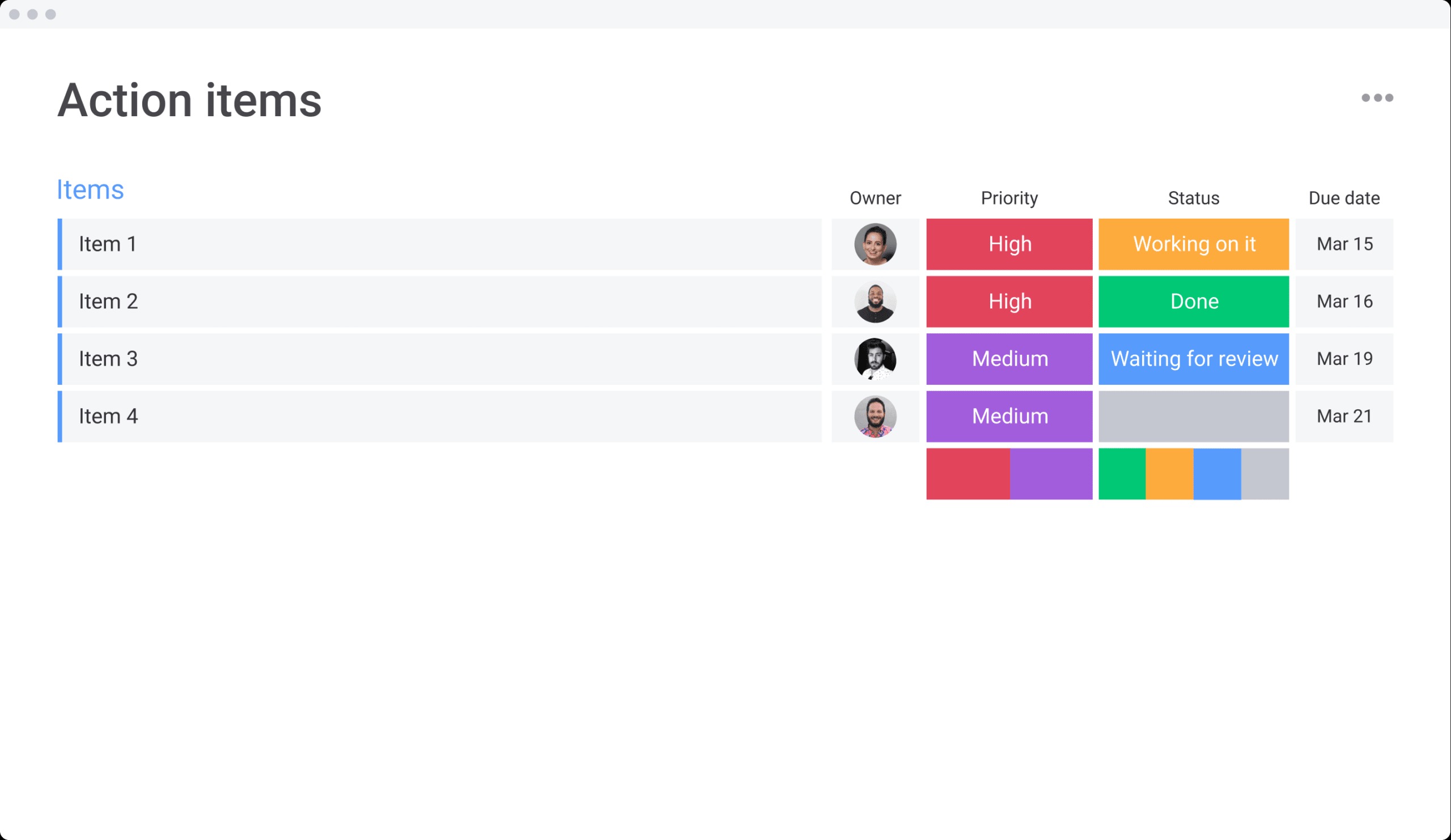 간단한 6단계로 프로젝트 계획을 작성하는 방법 프로젝트 관리자를 위한 유용한 Tip