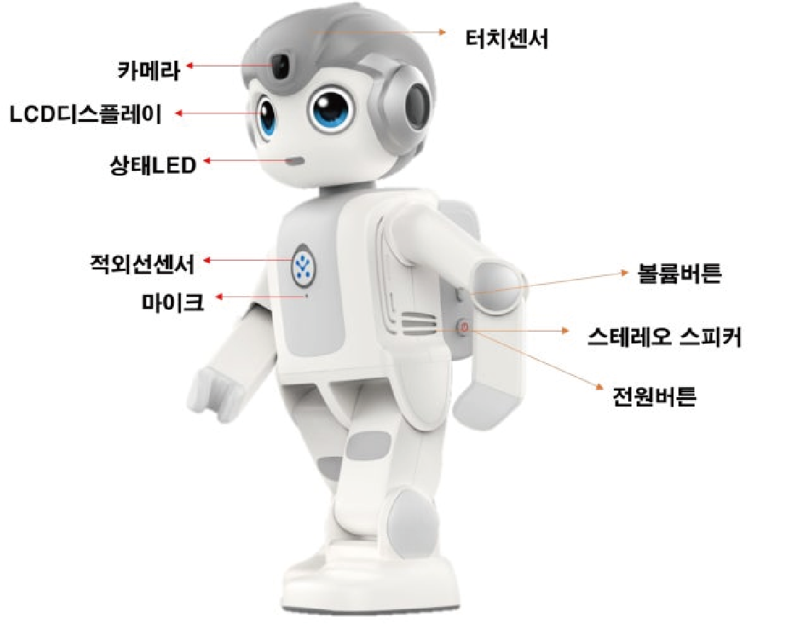 알파미니를 소개합니다