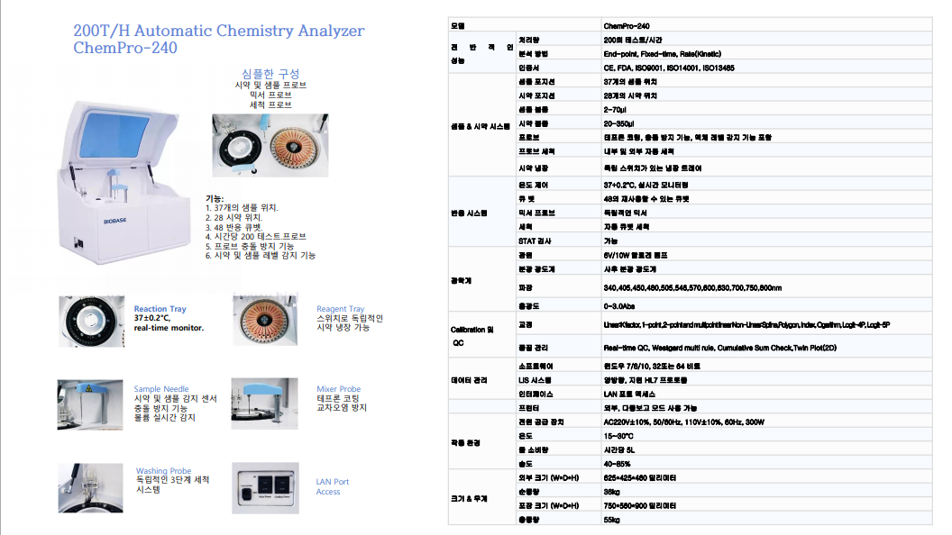 CHEM PRO - 240 장비소개서 : SW헬스케어