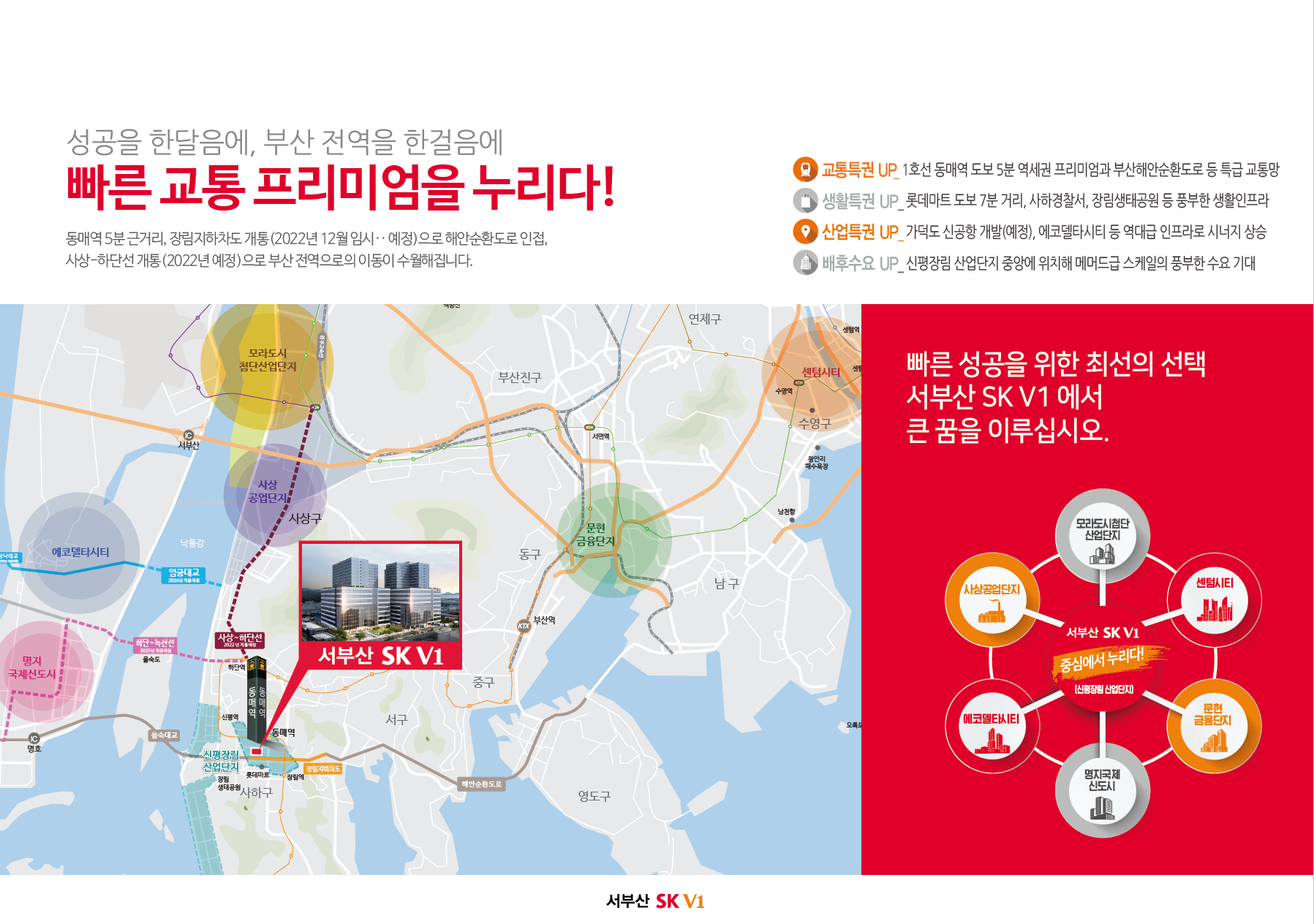 서부산SKV1타워 지식산업센터