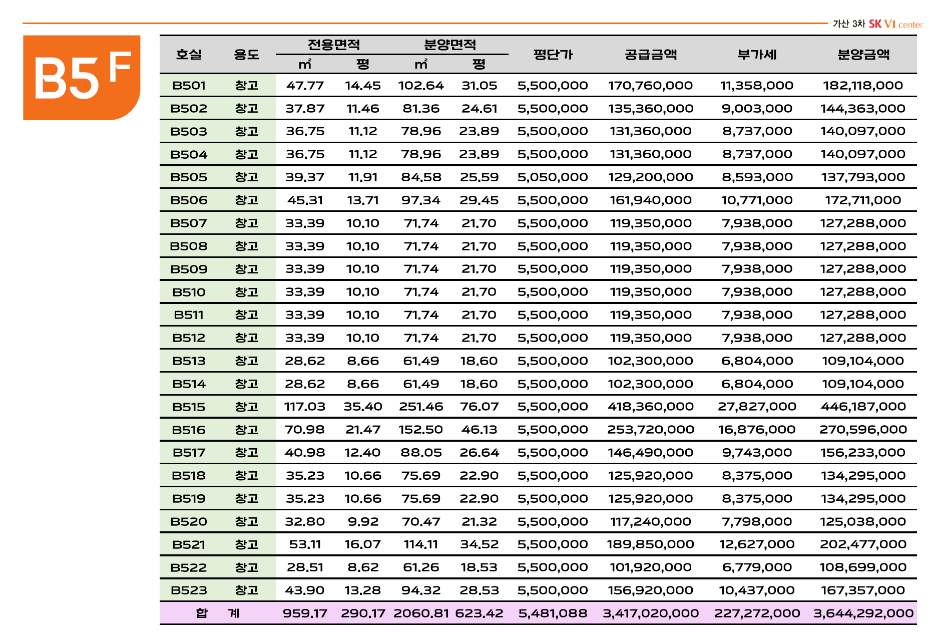 가산SKV1타워 지식산업센터