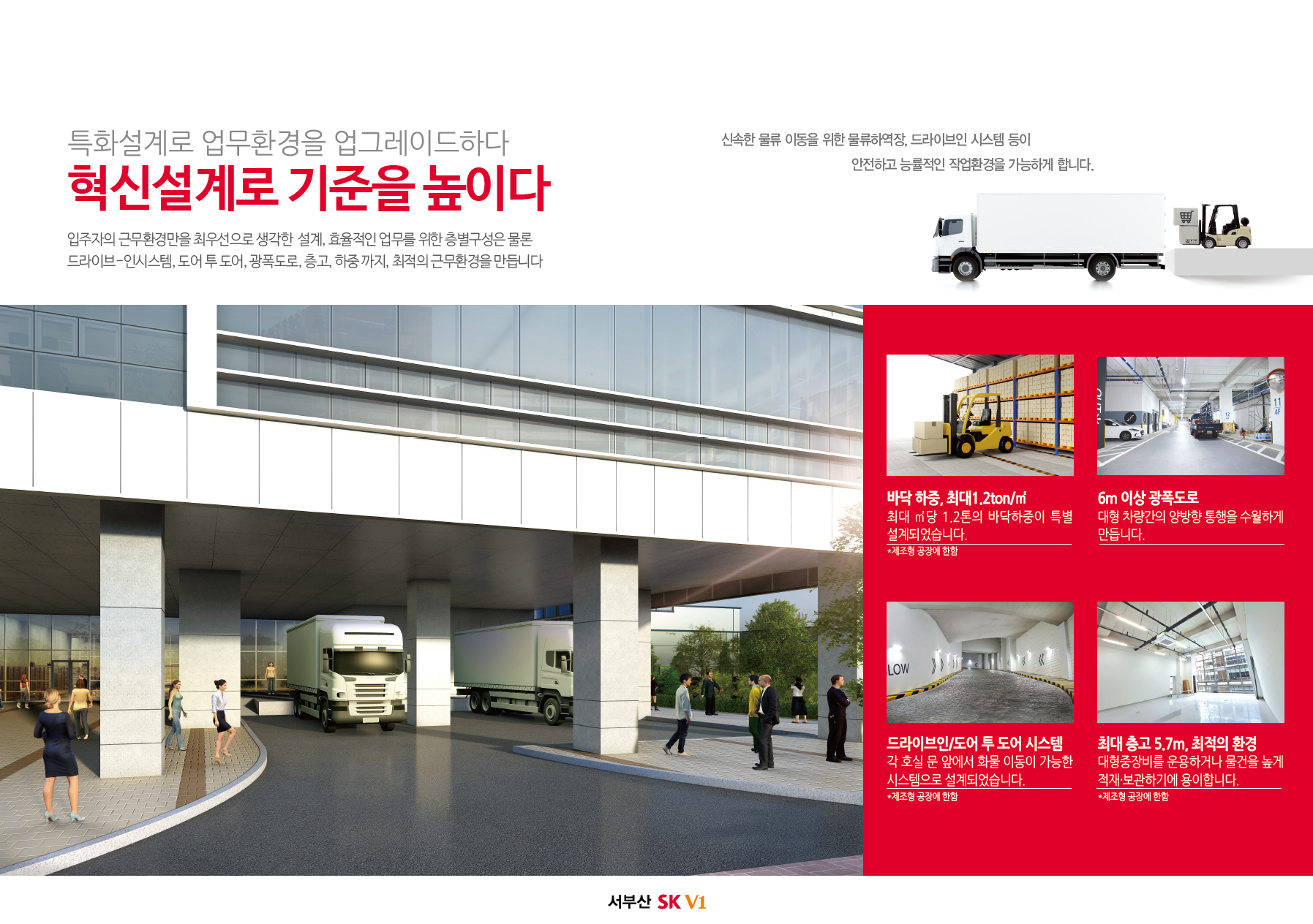 서부산SKV1타워 지식산업센터