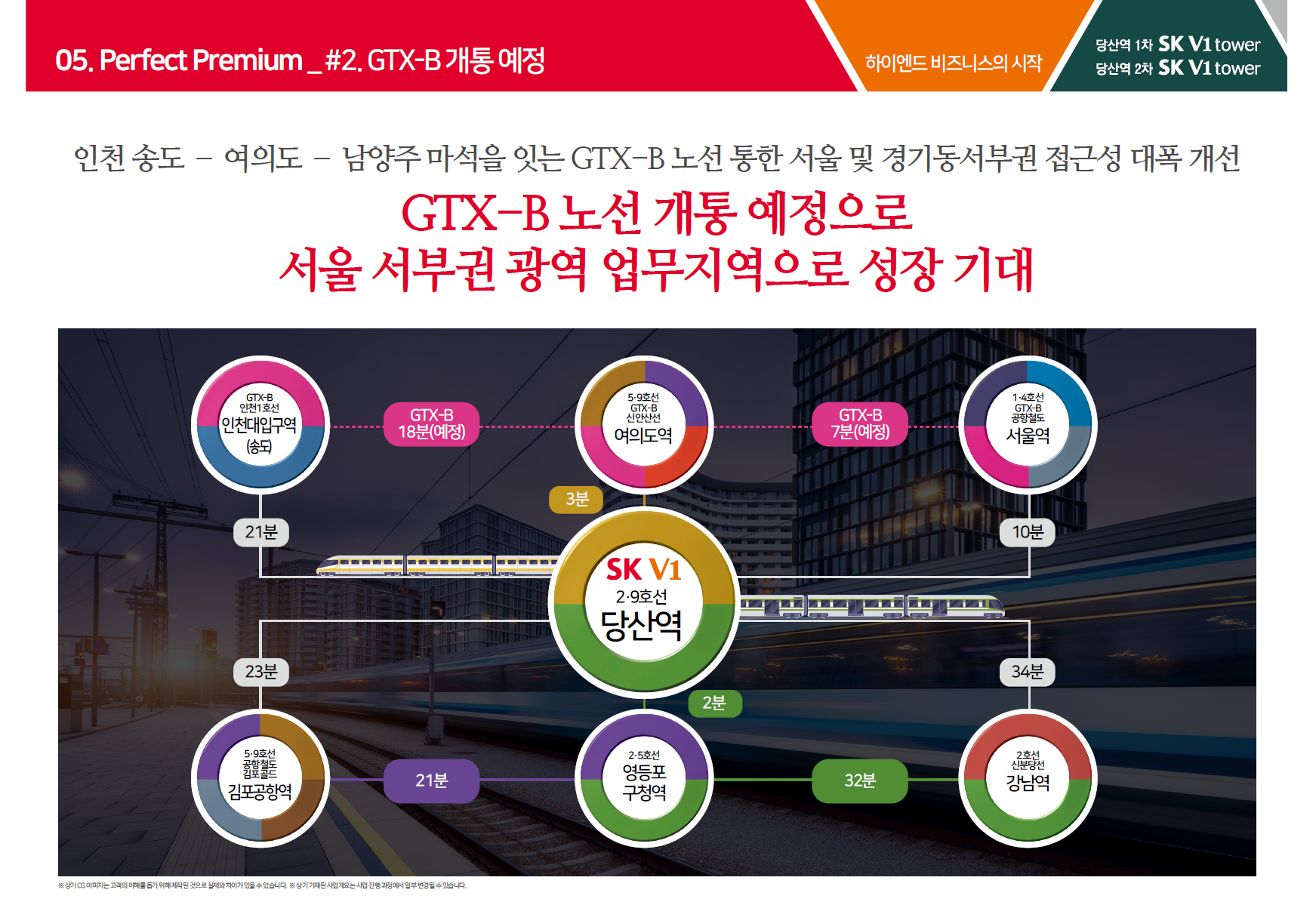 당산SKV1타워 지식산업센터