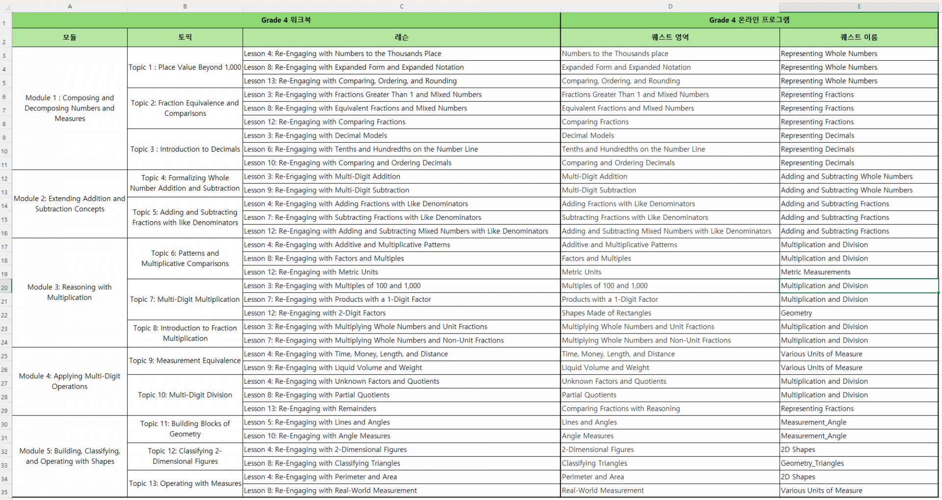 클리어매스 K-G5 워크북-프로그램 연관성 자료 : 클리어매스 K-G12 통합 자료실
