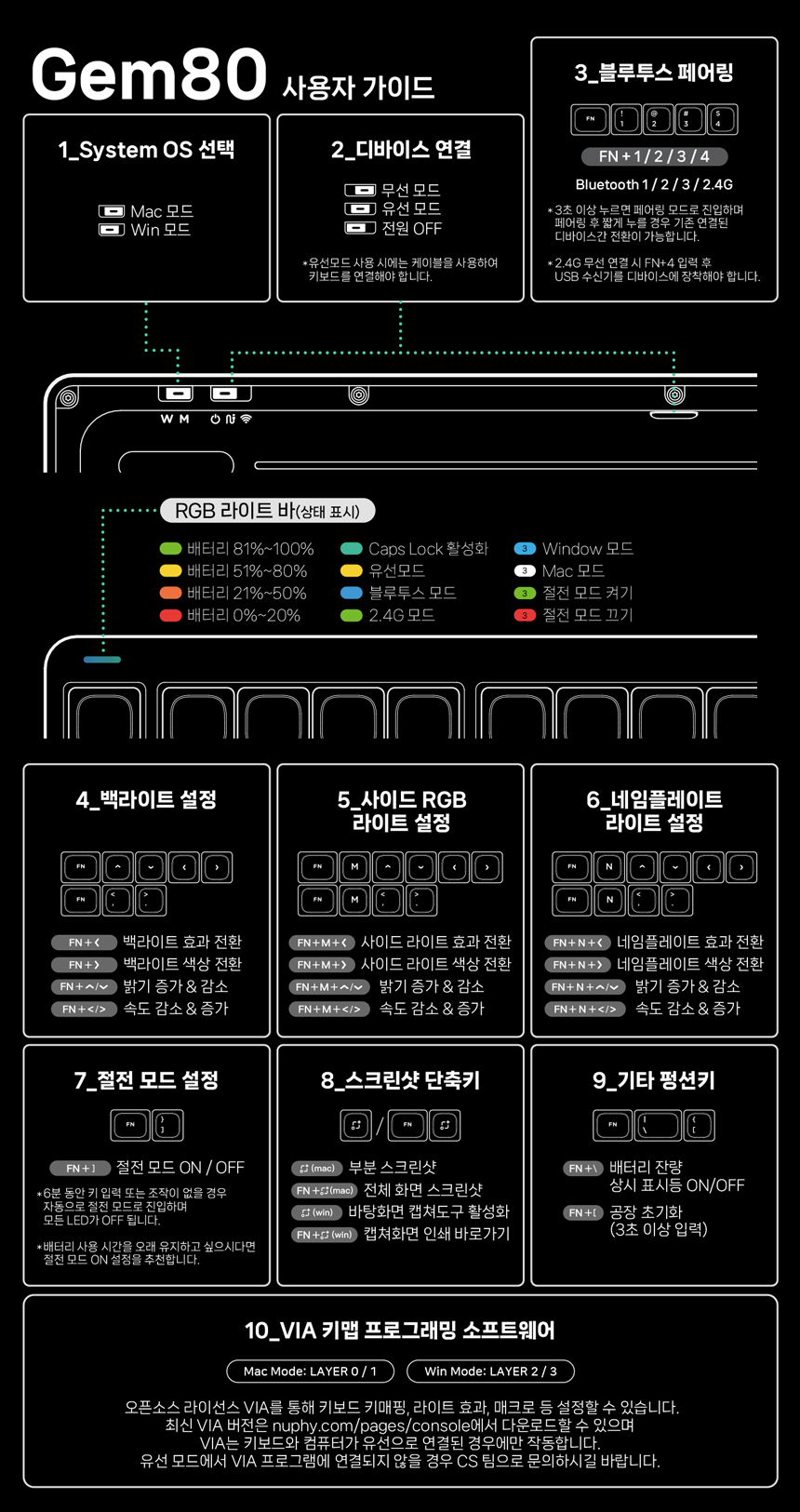 Gem80 _ 퀵 가이드 : NUPHY