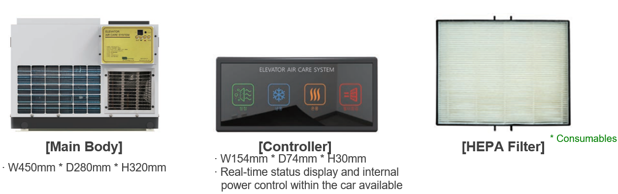 HEPA FILTER AUTO AIR CONDITIONER : Clean & Touchless options