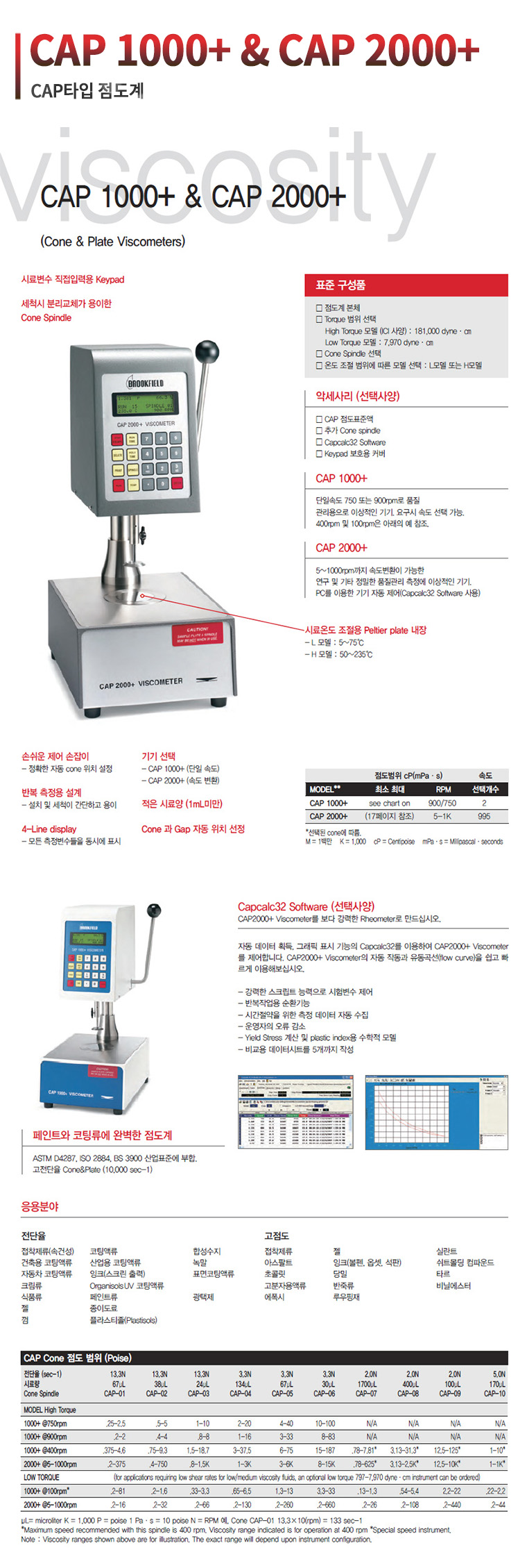 BROOKFIELD CAP 1000+ CAP타입 점도계