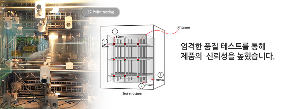 항온항습기 TH-81
