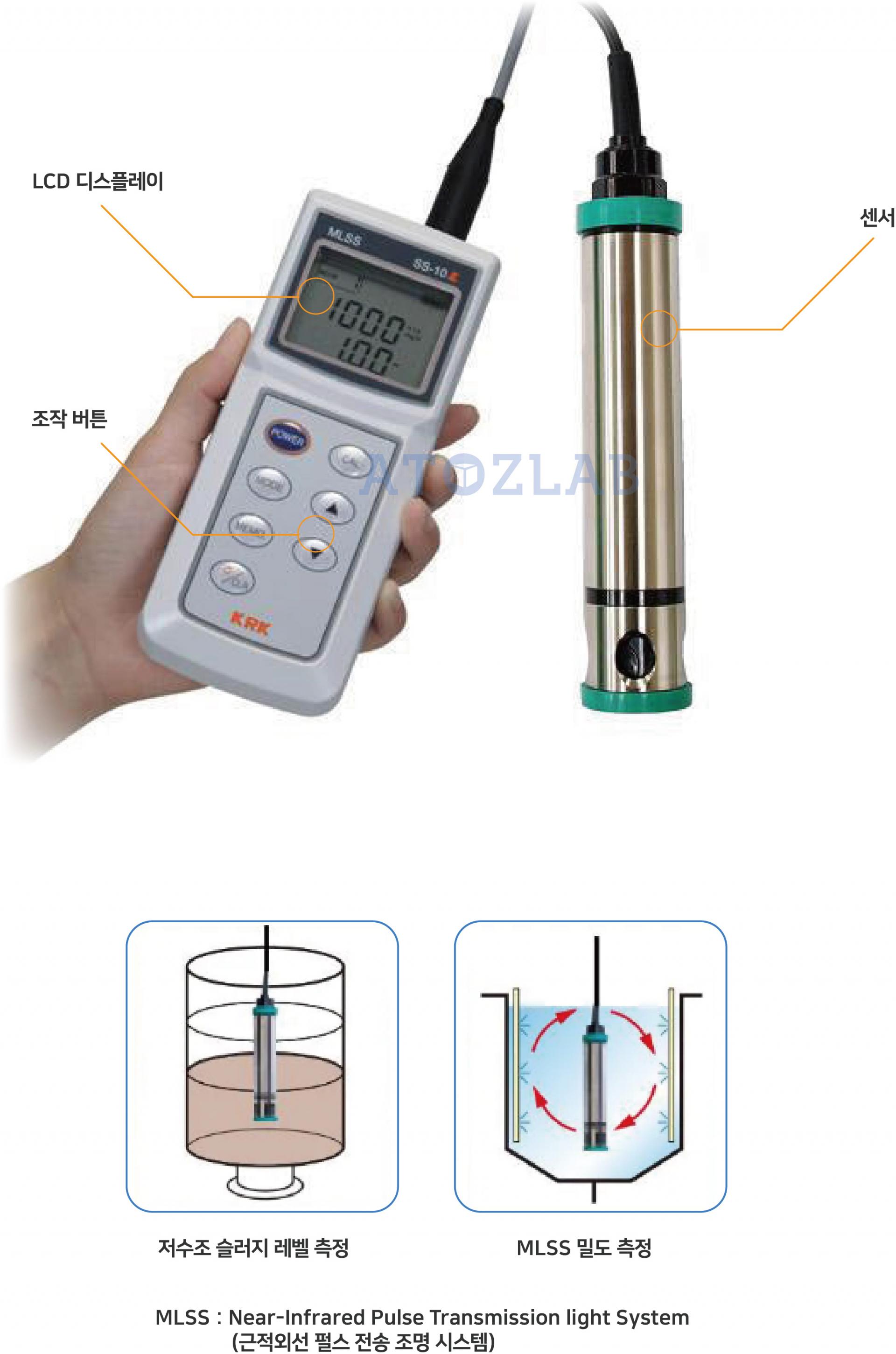 MLSS 계면 오니 측정기 SS-10Z