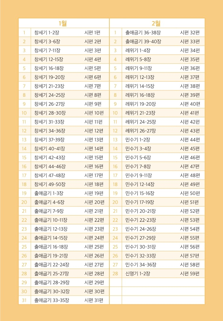 '하루 20분 공동체 성경읽기'(CGNTV)와 함께하는 성경일독_성경읽기표 : 더THE사랑교회