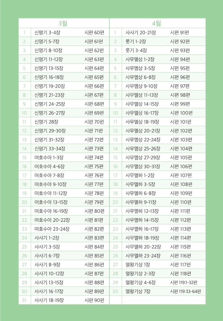 하루 20분 공동체 성경읽기 Cgntv 와 함께하는 성경일독 성경읽기표 더the사랑교회
