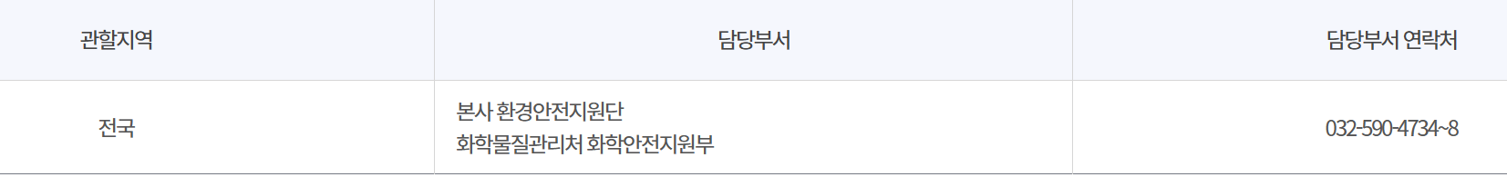 한국환경공단 - 화학물질등록등 면제확인 : sc-ceo
