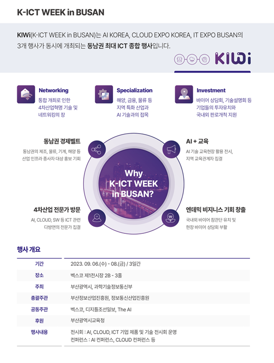 2023 K-ICT Week in Busan 전시회 참가 안내 : 커뮤니티｜공지사항