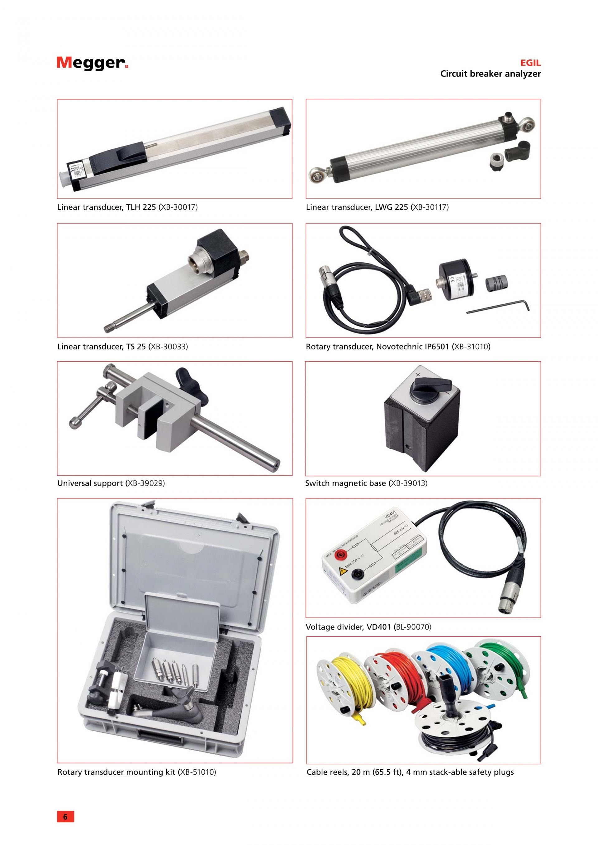 메거 MEGGER EGIL 차단기 동작 분석기
