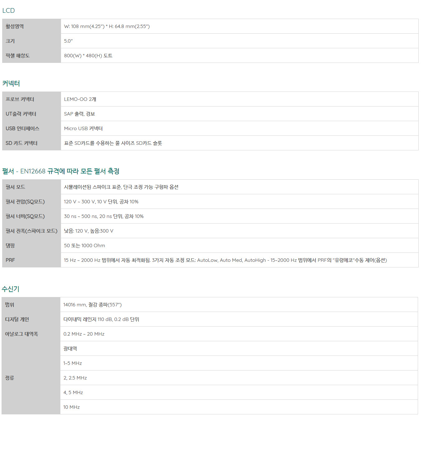 WAYGATE TECHNOLOGIES USM (웨이게이트 테크놀로지스) Go+ 휴대용 초음파 탐상기 (가격문의) : 굿맨시스템