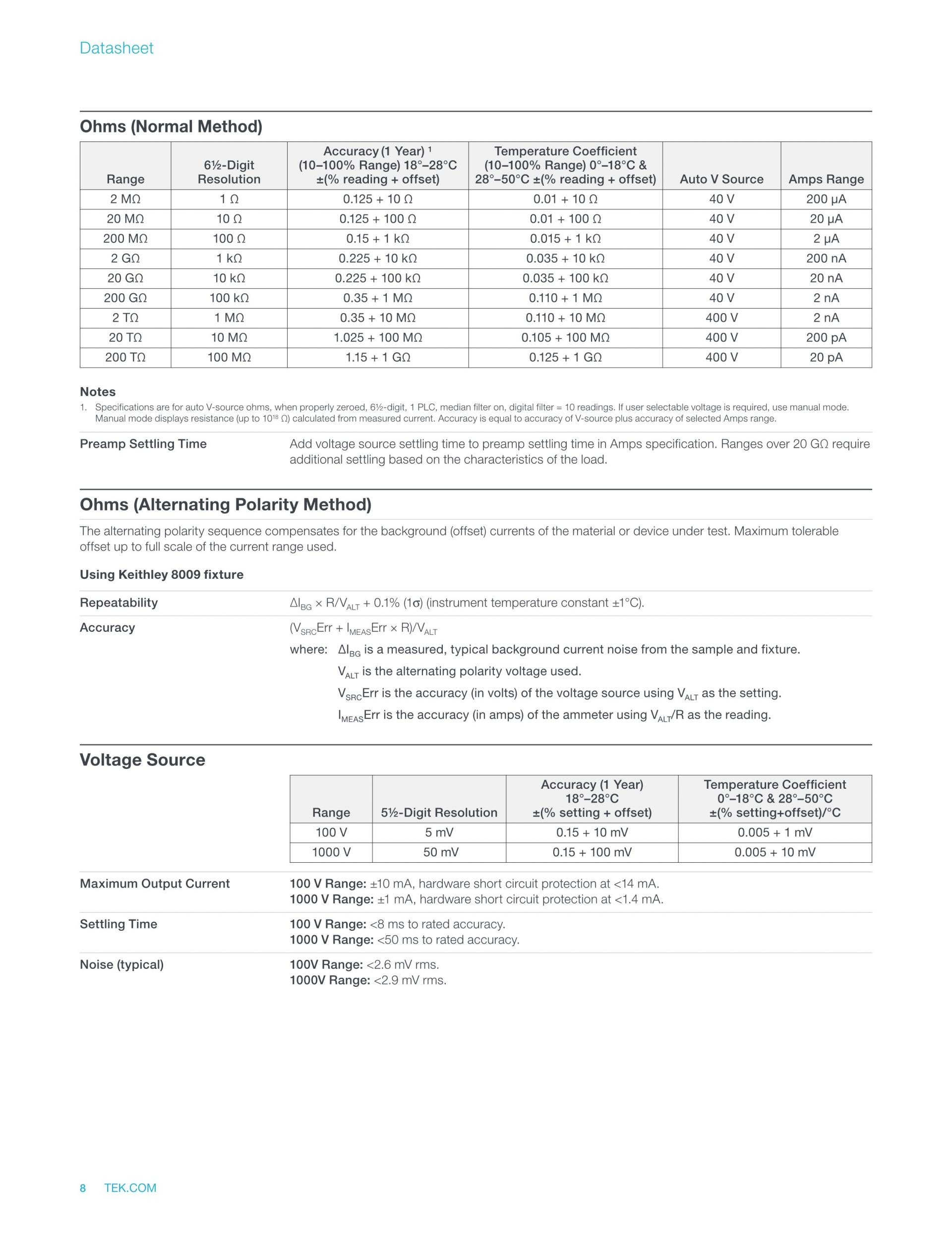 텍트로닉스 키슬리 TEKTRONIX Keithley 6514 고저항/저전류 전위계 (가격문의) : 굿맨시스템