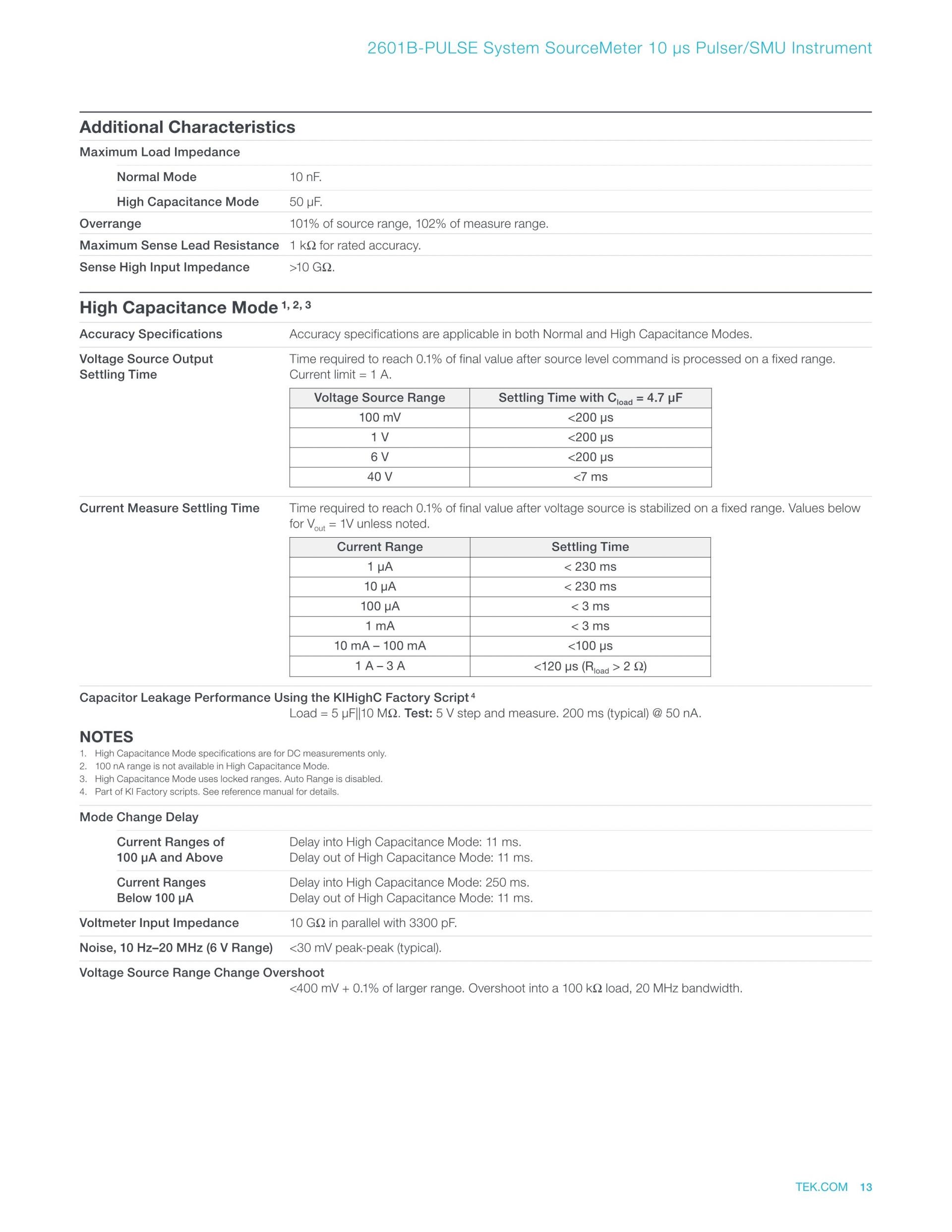 텍트로닉스 키슬리 TEKTRONIX Keithley 2601B-PULSE SMU 장비