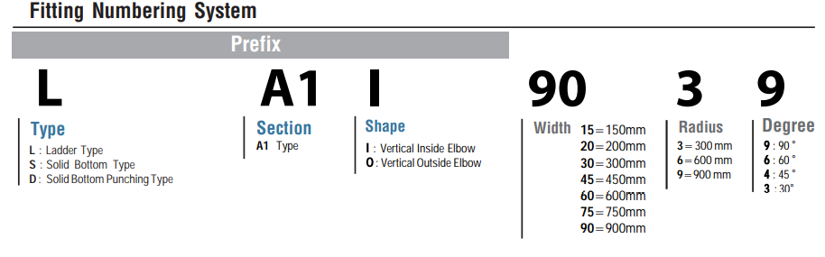 45° VERTICAL ELBOW : ㈜서한공업-제품소개- 케이블트레이-Ladder Type&Solid Bottom Type