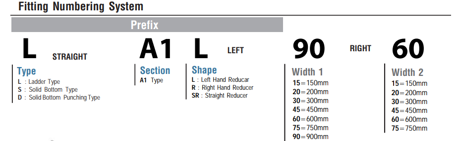 STRAIGHT : ㈜서한공업-제품소개- 케이블트레이-Ladder Type&Solid Bottom Type
