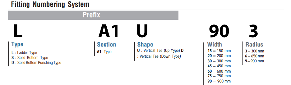 UP : ㈜서한공업-제품소개- 케이블트레이-Ladder Type&Solid Bottom Type
