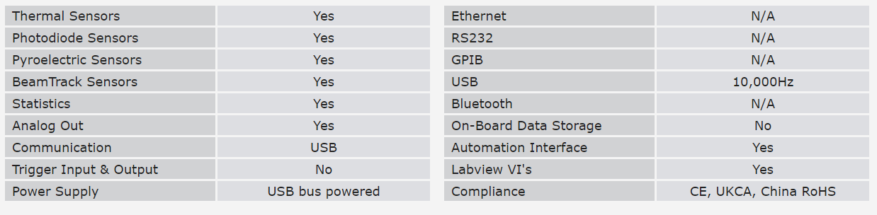 Juno+ (P/N7Z01252) - Juno+ USB Interface : 옵틱클라우드 | Opticcloud