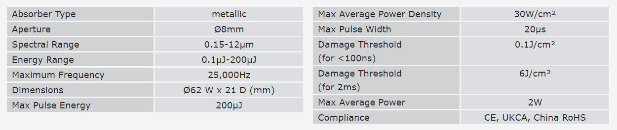 PE9-ES-C (P/N7Z02949) : Energy Sensor