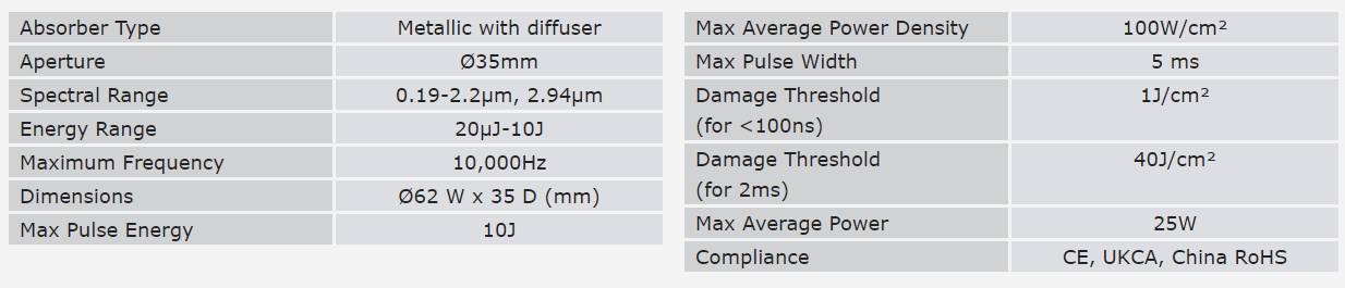PE50-DIF-C (P/N7Z02939) : Energy Sensor