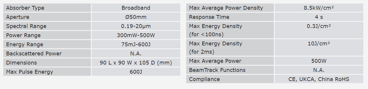 FL400A-BB-50 (P/N7Z02734) : Energy Sensor