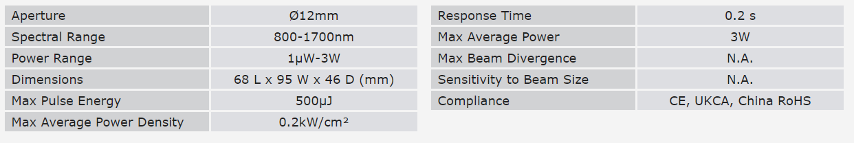 3A-IS-IRG (P/N7Z02403) : 옵틱클라우드 | Opticcloud