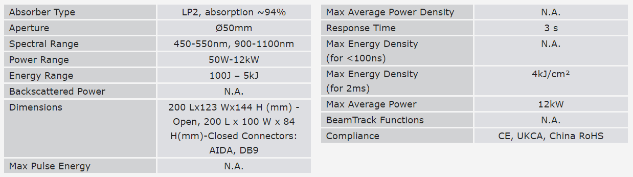 Helios Plus - Profinet (P/N7Z07100) : 옵틱클라우드 | Opticcloud