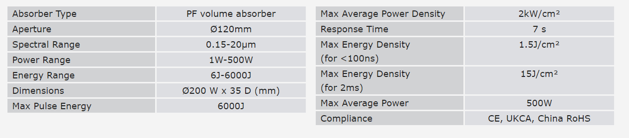 L100(500)A-PF-120 (P/N7Z02765) : 옵틱클라우드 | Opticcloud