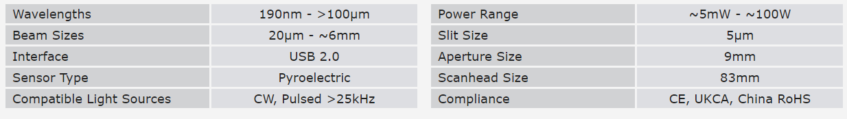 NanoScan 2s Pyro/9/5 : 옵틱클라우드 | Opticcloud