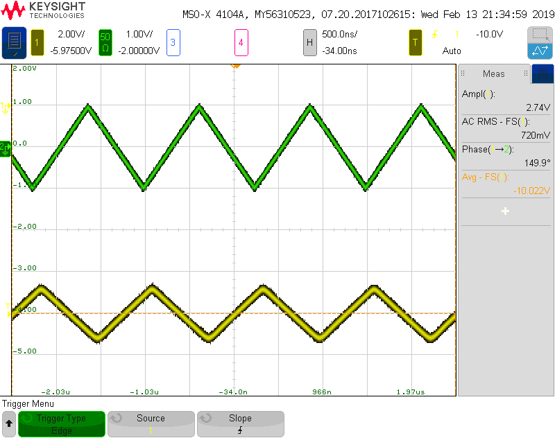 Quantum cascade laser driver (QCL100) : 옵틱클라우드 | Opticcloud