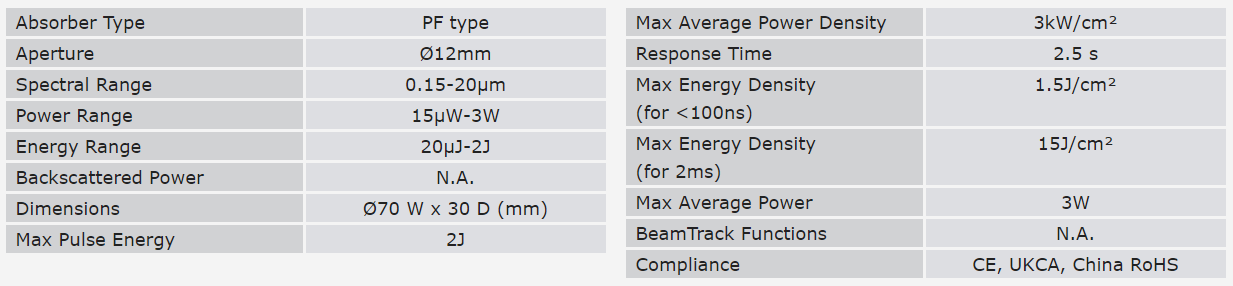 3A-PF-12 (P/N7Z02720) : 옵틱클라우드 | Opticcloud