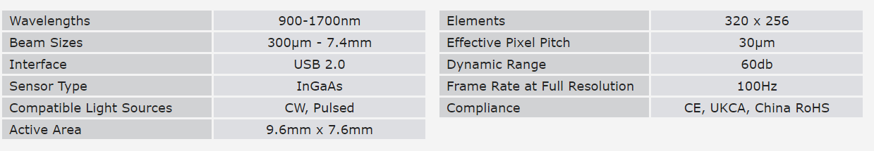 Xeva XC-130 Beam Profiling Camera - USB 2.0 QVGA InGaAs Camera with ...