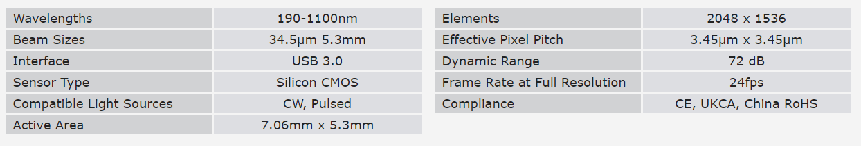 SP932U Beam Profiling Camera - USB 3.0 Silicon CMOS High Resolution ...