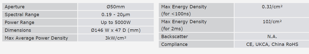 BD5000W-BB-50 (P/N7Z17201) : 옵틱클라우드 | Opticcloud