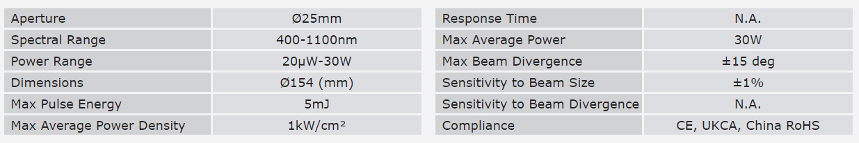 IS6-C-VIS (for collimated beams) (P/N7Z02470) : 옵틱클라우드 | Opticcloud