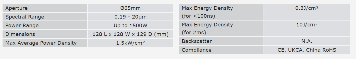 BDFL1500A-BB-65 (P/N7Z17203) : 옵틱클라우드 | Opticcloud