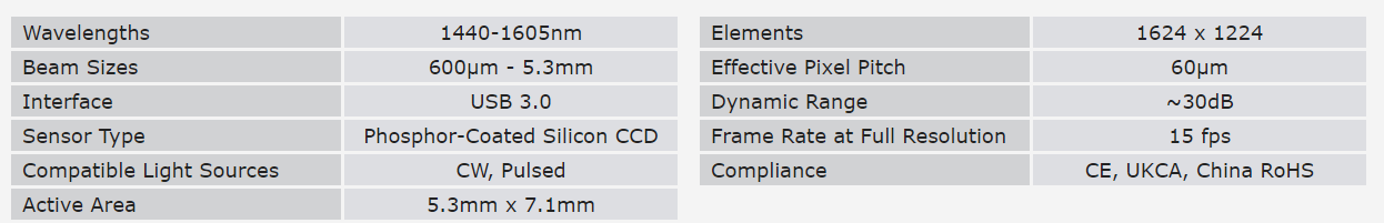 SP920s-1550 Beam Profiling Camera - USB 3.0 Phosphor Coated Silicon CCD ...