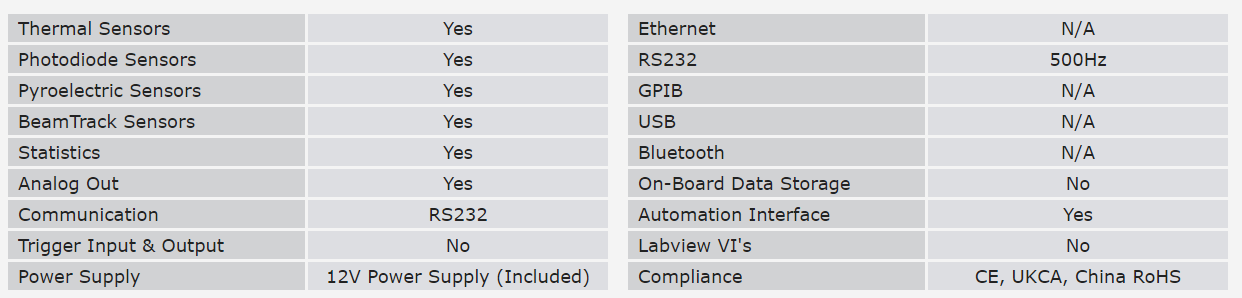 Juno-RS (P/N7Z01254) - Juno-RS RS-232 communication : 옵틱클라우드 | Opticcloud