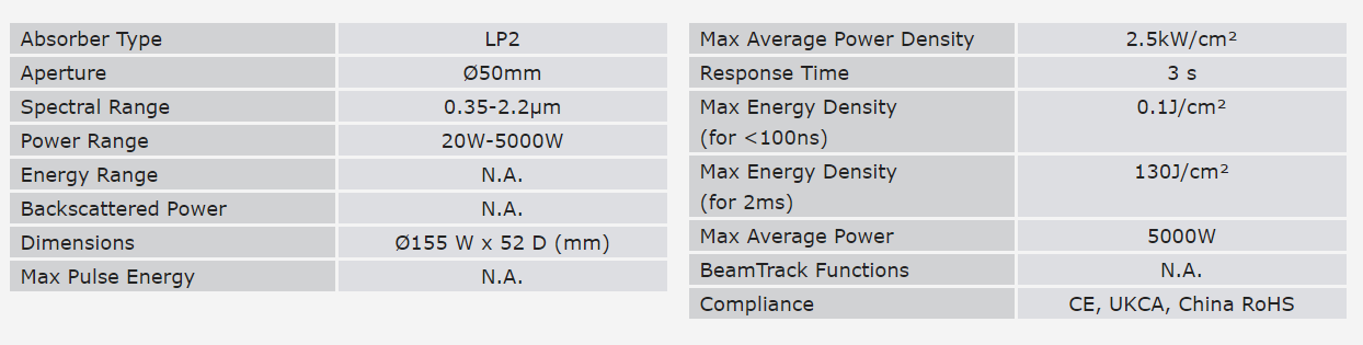 5000WP-LP2-50 (P/N7Z02788) : Energy Sensor