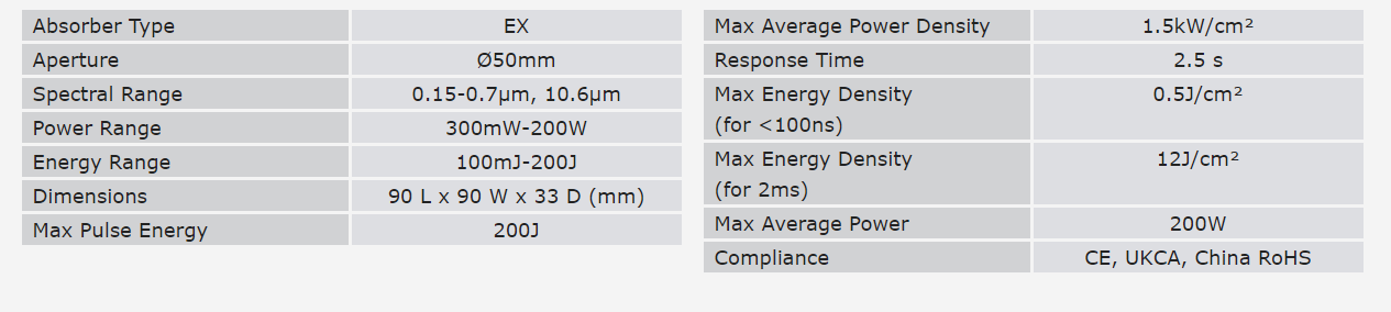 L40(200)A-EX-50 (P/N7Z02795) : 옵틱클라우드 | Opticcloud