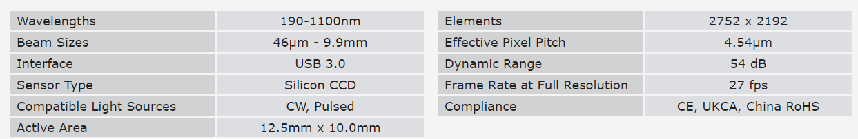 LT665 Beam Profiling Camera - USB 3.0 Large Format Silicon CCD High ...