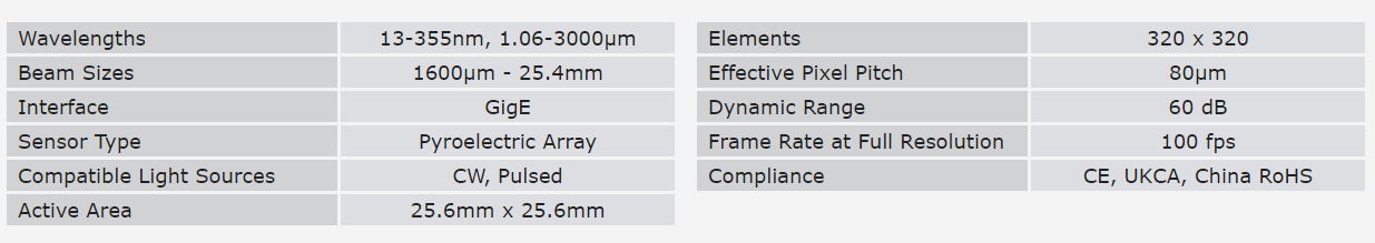 Pyrocam IV Beam Profiling Camera - Gen 4 High-Resolution Broadband ...