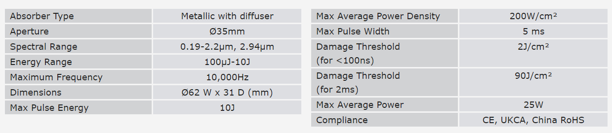 PE50U-DIFH-C (P/N7Z02957) : Energy Sensor