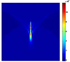 ELONGATED FOCUS : 옵틱클라우드 | Opticcloud